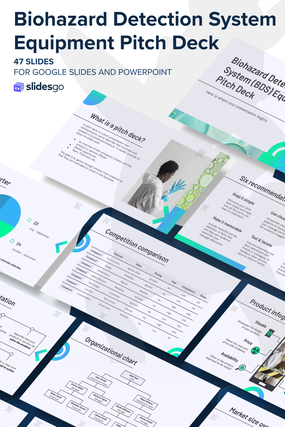 Biohazard Detection System (BDS) Equipment Pitch Deck