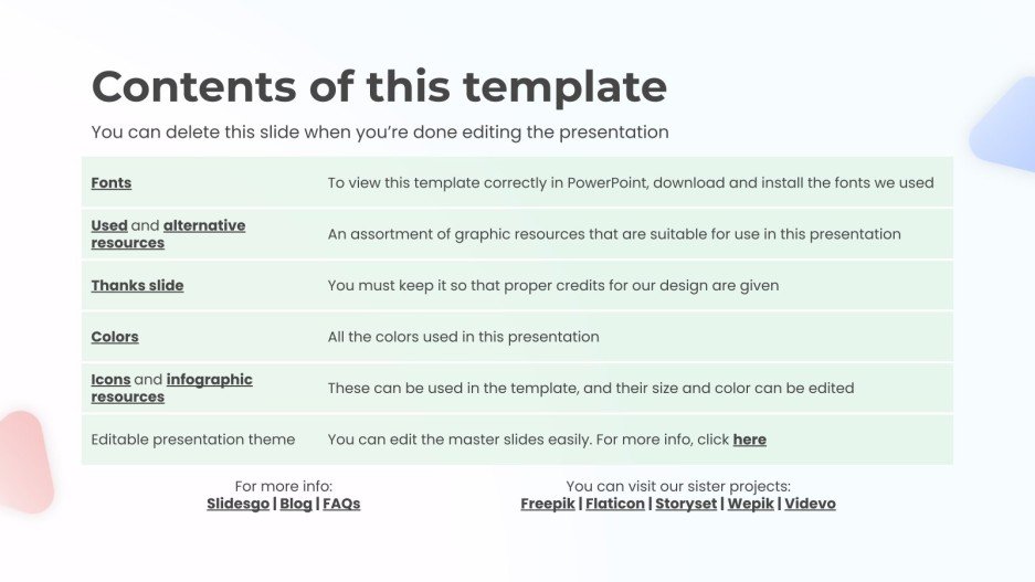 Ongoing Enhancement App Proposal Presentation