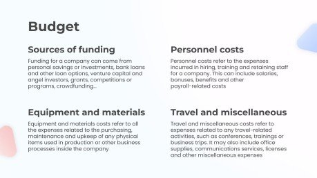 Ongoing Enhancement App Proposal Presentation