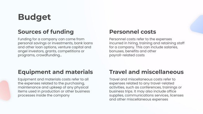 Ongoing Enhancement App Proposal Presentation