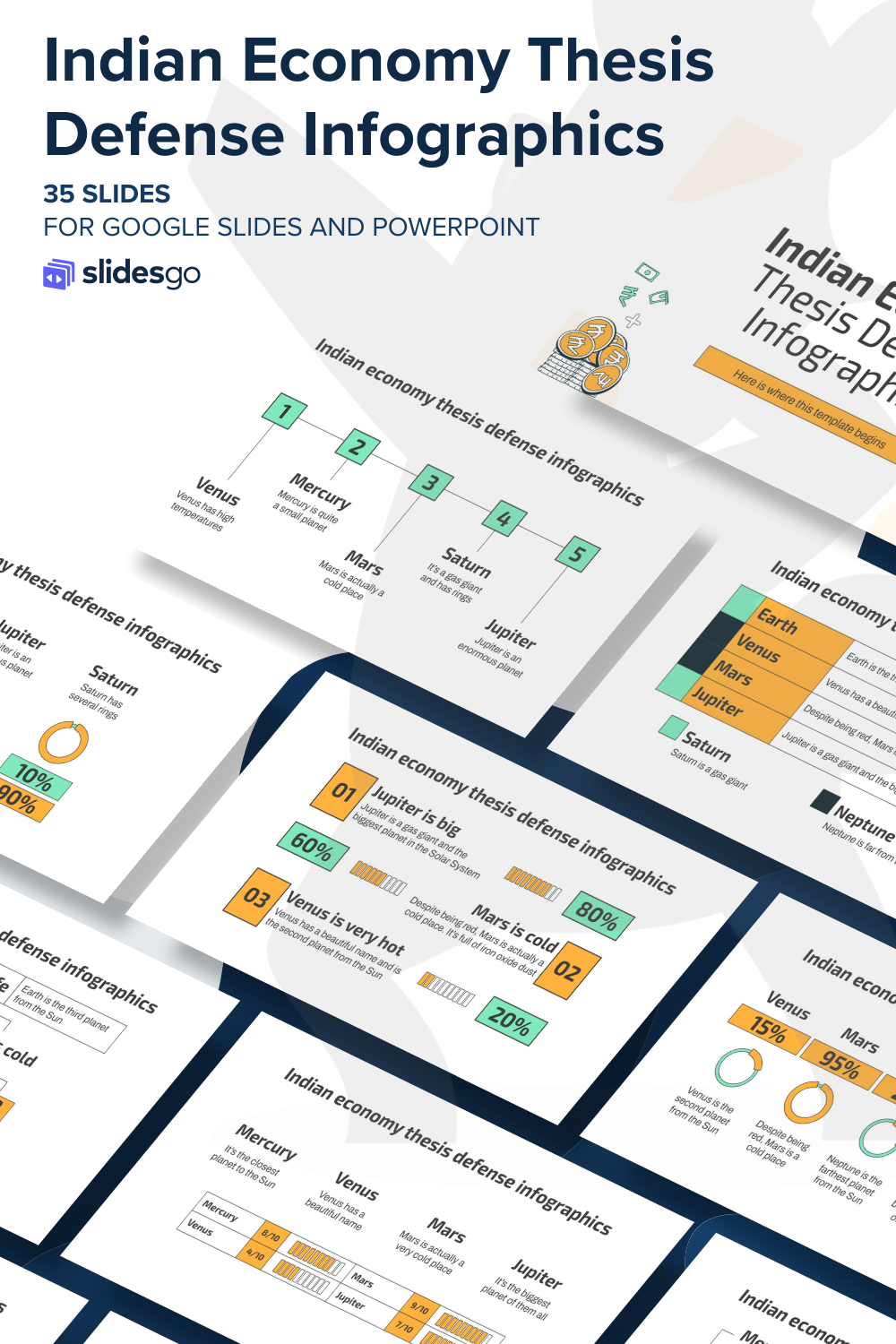Indian Economy Thesis Defense Infographics | Google Slides