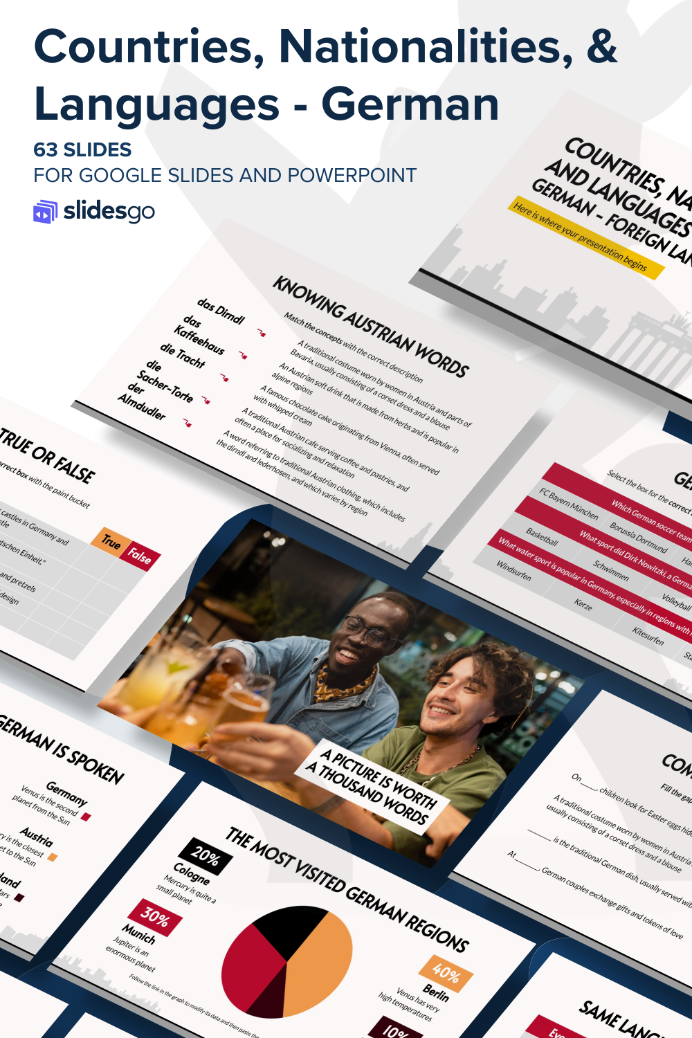 Countries, Nationalities, and Languages - German