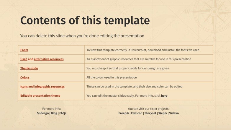 Nationalism and Unification Movements Presentation