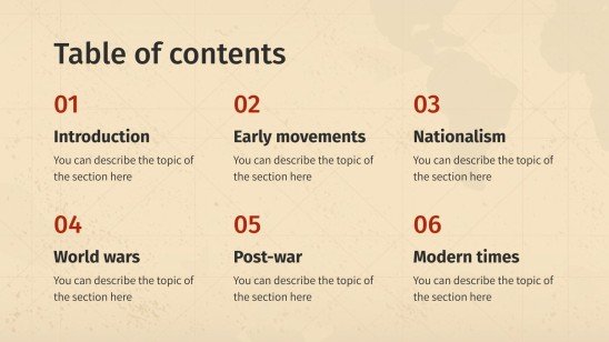 Nationalism and Unification Movements Presentation