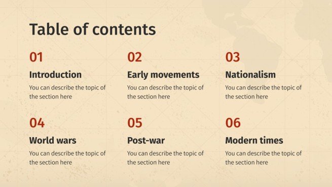 Nationalism and Unification Movements Presentation