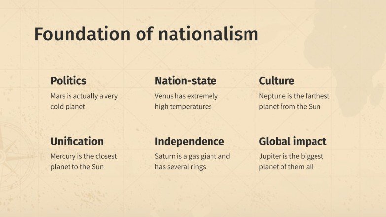 Nationalism and Unification Movements Presentation