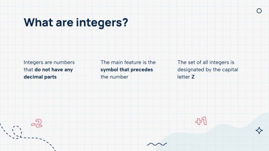 Integers: Positive or Negative? - Presentation