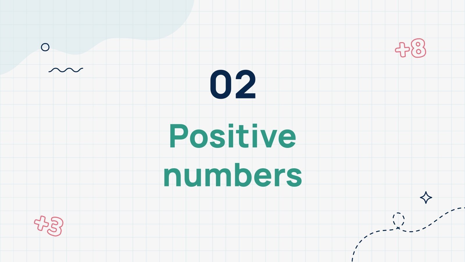 Integers: Positive or Negative? - Presentation