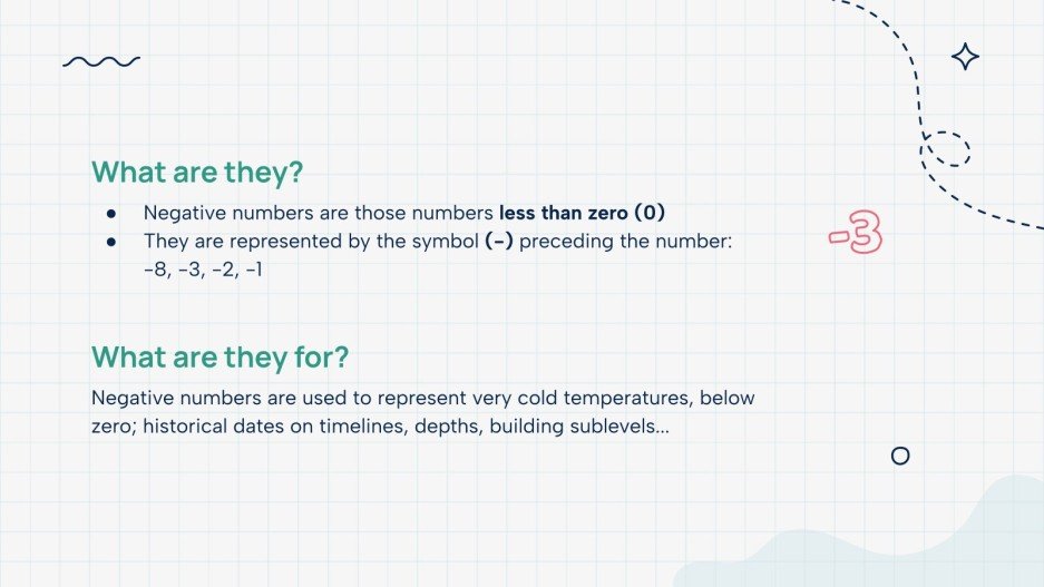 Integers: Positive or Negative? - Presentation