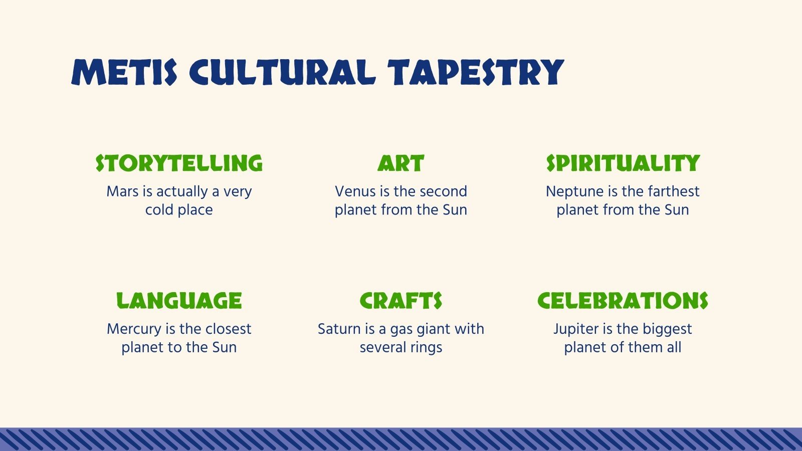 Metis, Canadian Ethnic Group | Google Slides & PowerPoint