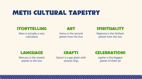 Metis, Canadian Ethnic Group | Google Slides & PowerPoint