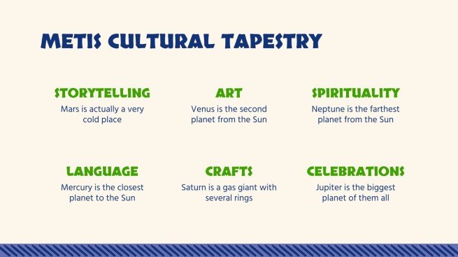 Metis, Canadian Ethnic Group | Google Slides & PowerPoint