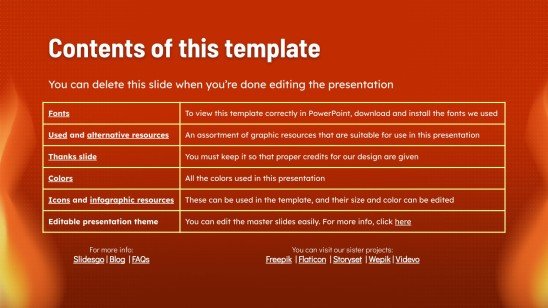 High Temperature Warning | Google Slides e PowerPoint