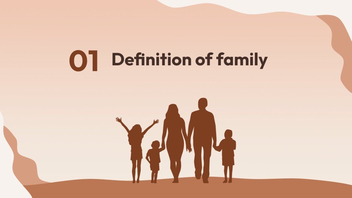 The Family and its Functions Presentation