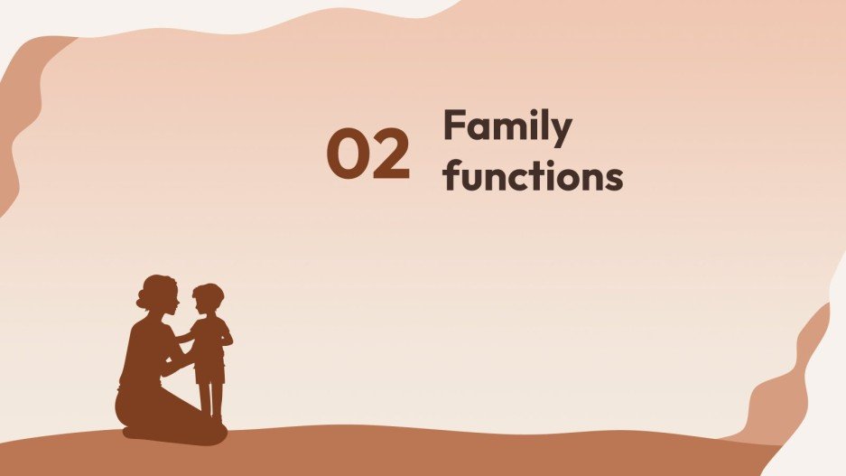 The Family and its Functions Presentation