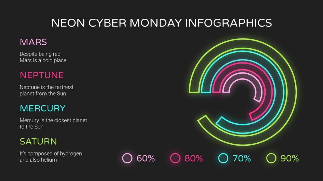 Neon Cyber Monday Infographics | Google Slides & PPT template