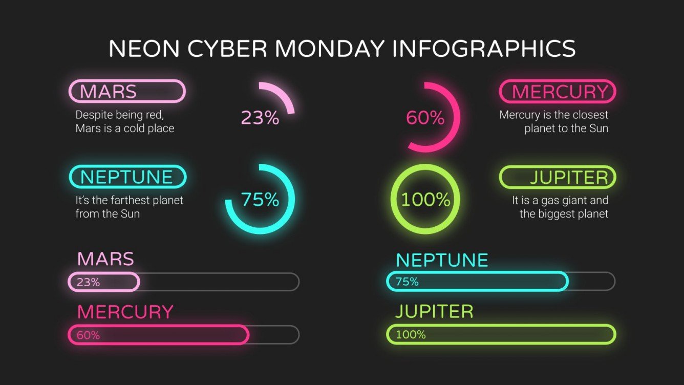 Neon Cyber Monday Infographics | Google Slides & PPT template