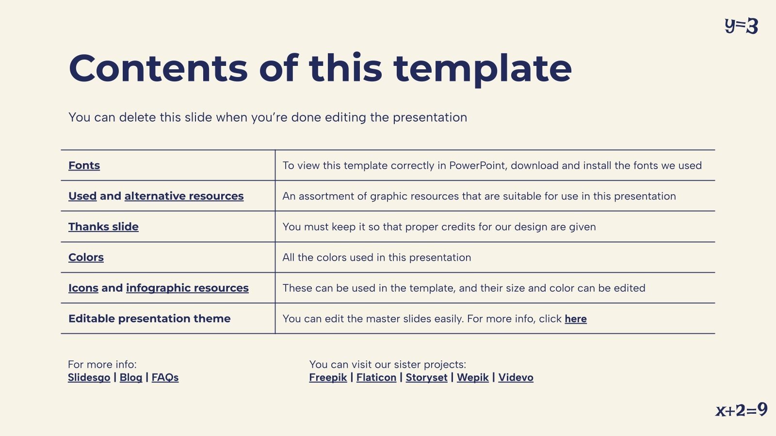 Systems of Equations and Inequalities - Math - 9th Grade