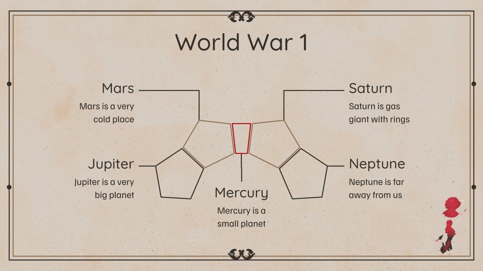 World War I and Roaring Twenties - History - 8th Grade