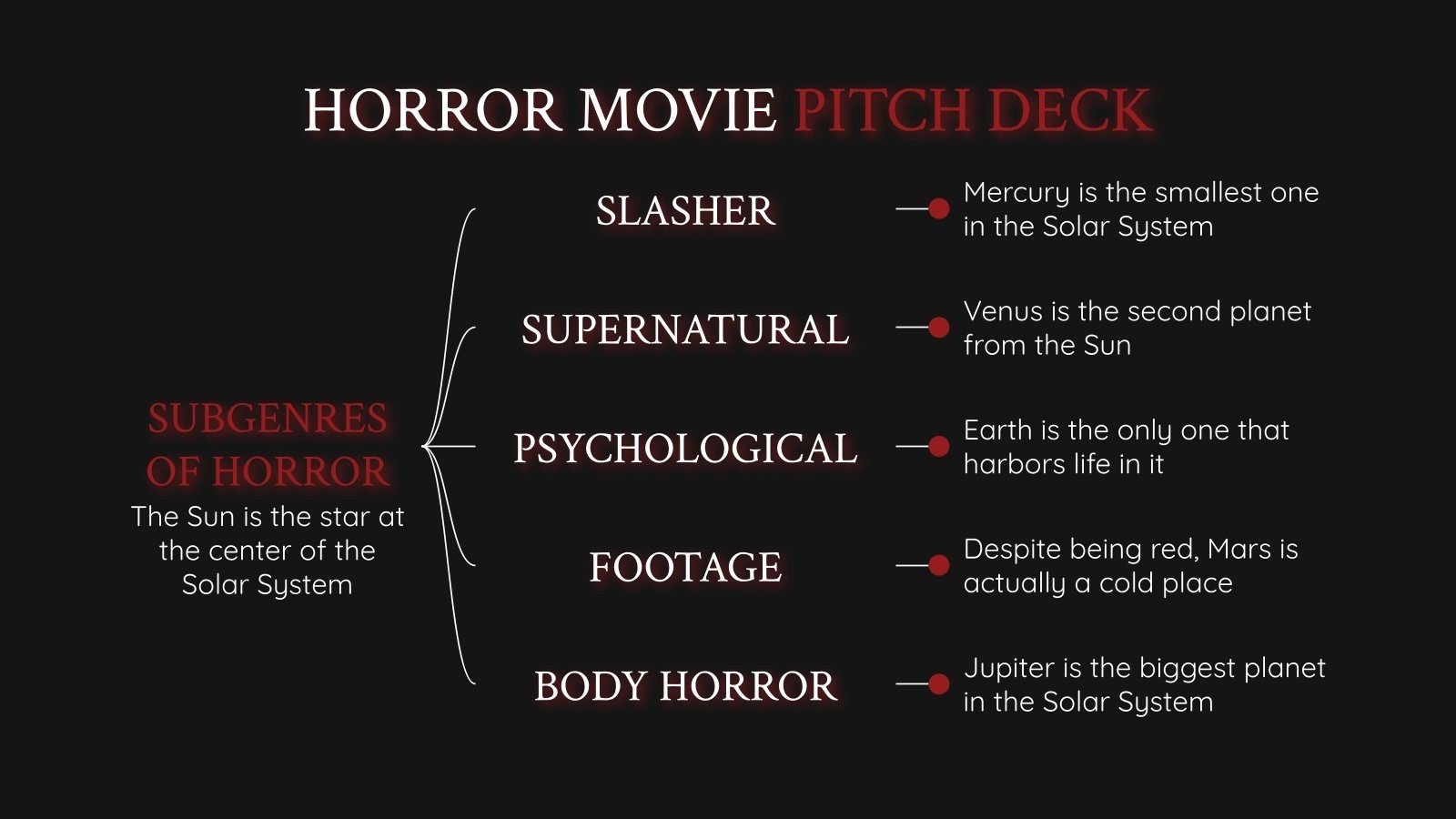 Horror Movie Pitch Deck Infographics Template