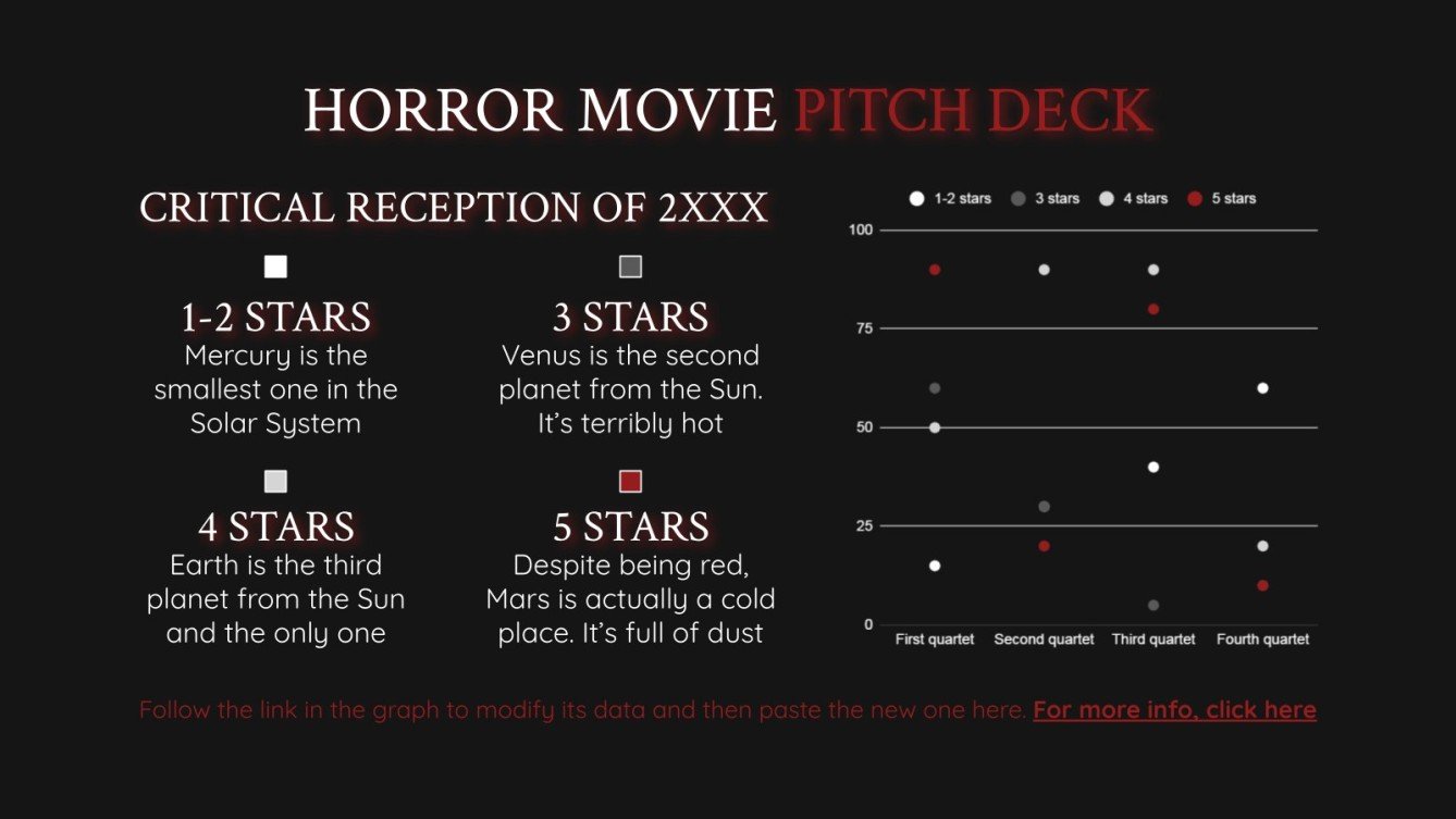 Horror Movie Pitch Deck Infographics Template