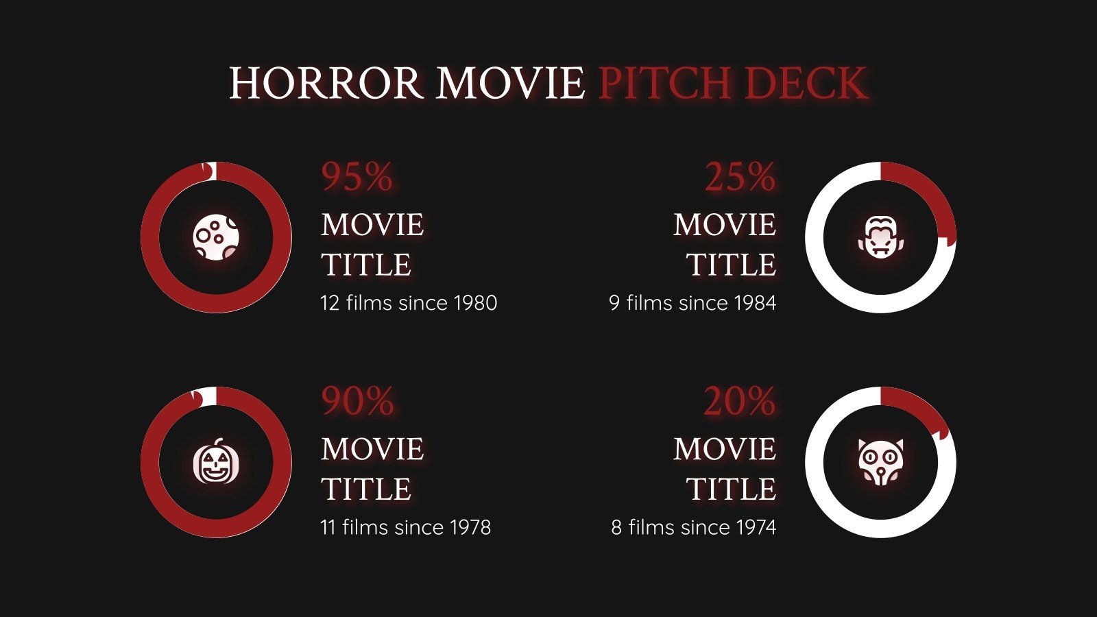 Horror Movie Pitch Deck Infographics Template
