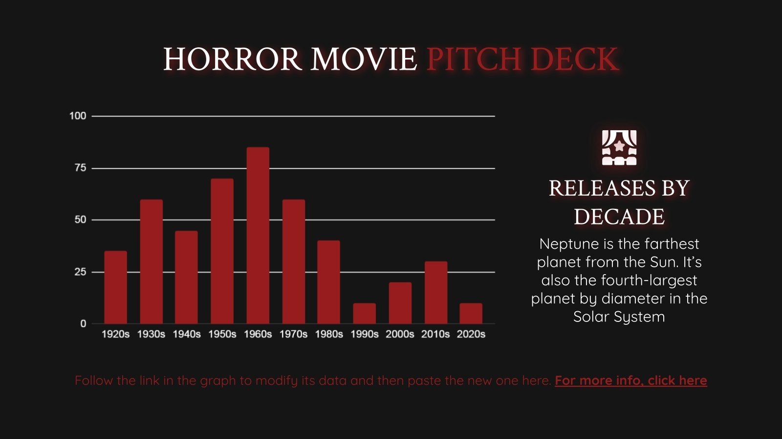 Horror Movie Pitch Deck Infographics Template
