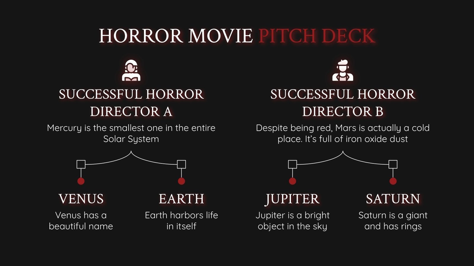 Horror Movie Pitch Deck 信息图表-通用PPT模版PPT模版免费下载| 懒人PPT