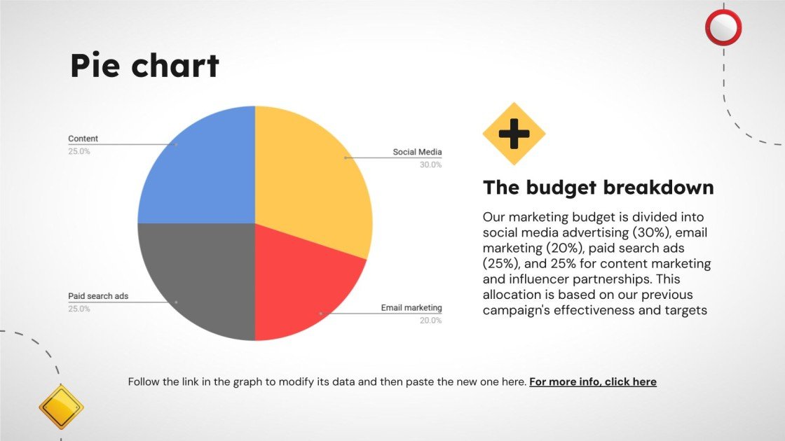 Traffic Signal Awareness Campaign Presentation