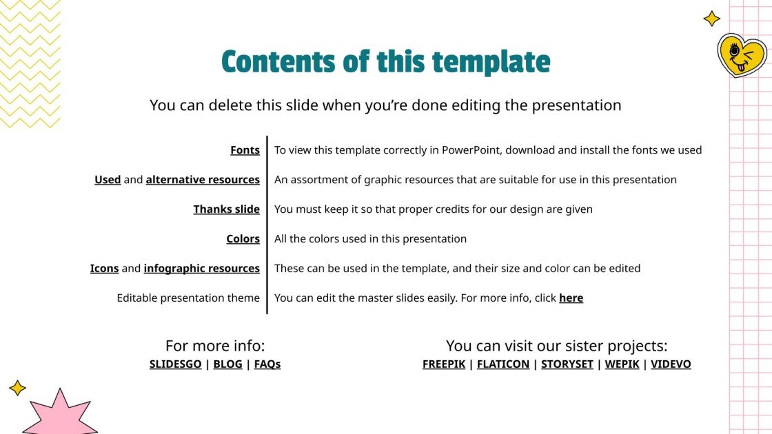 All About Me for High School Students Presentation