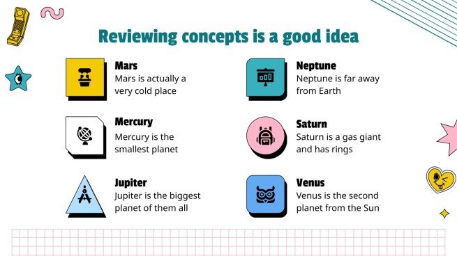 All About Me for High School Students Presentation