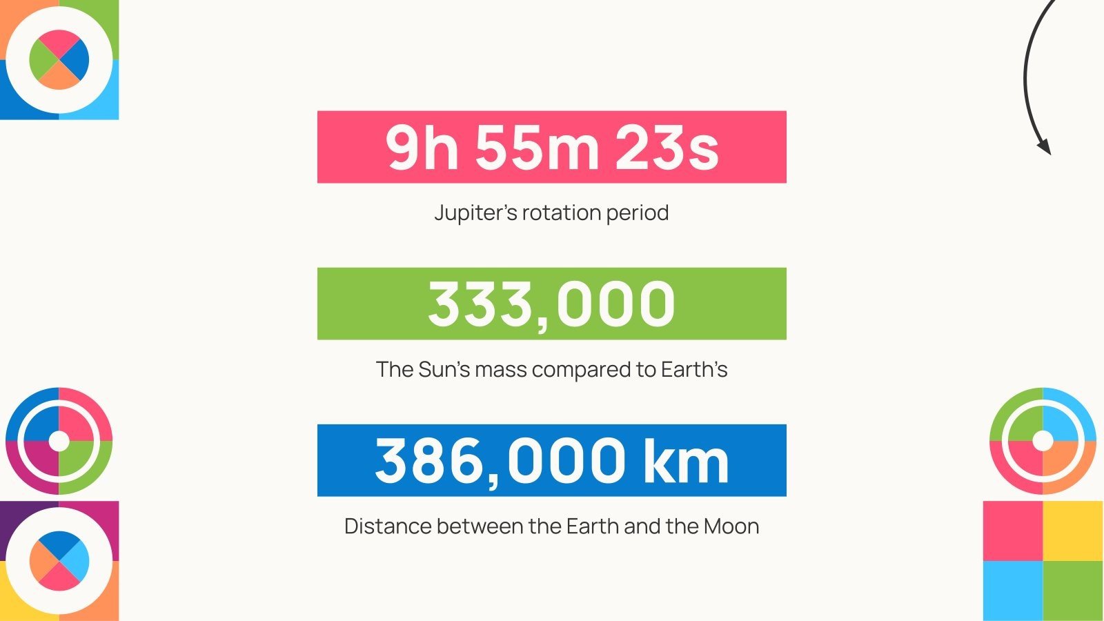 Comprendre la roue des couleurs et les combinaisons