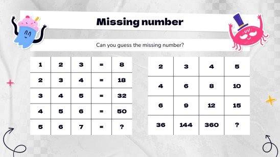 Guessing Game Presentation