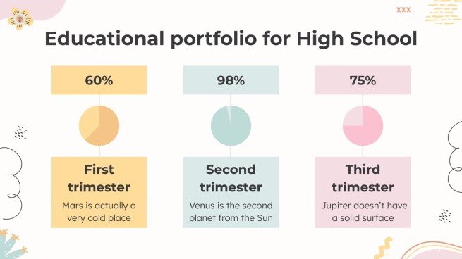 Educational Portfolio for High School Students Infographics