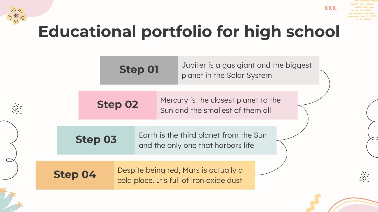 Educational Portfolio for High School Students Infographics