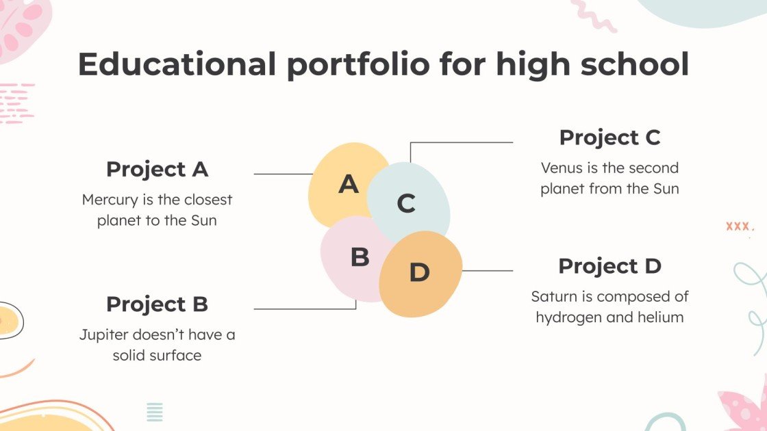 Educational Portfolio for High School Students Infographics