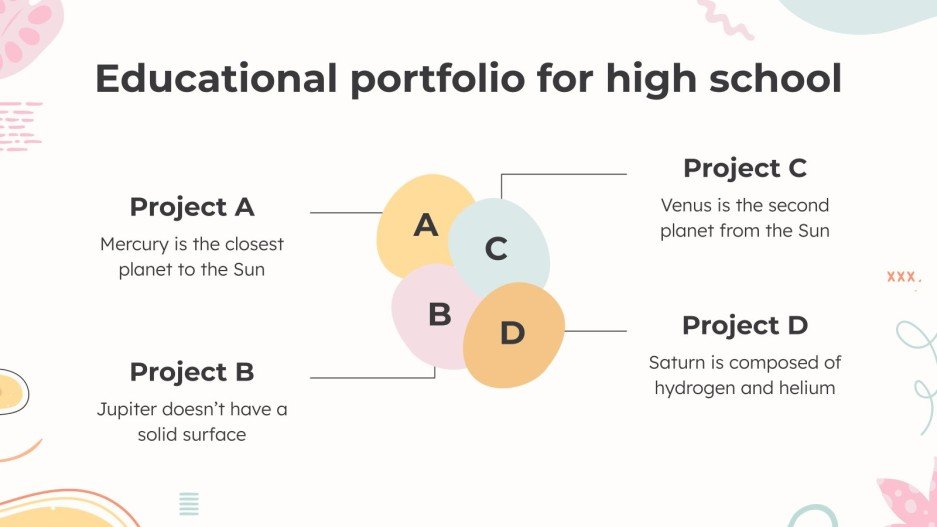 Educational Portfolio for High School Students Infographics