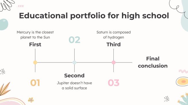 Educational Portfolio for High School Students Infographics
