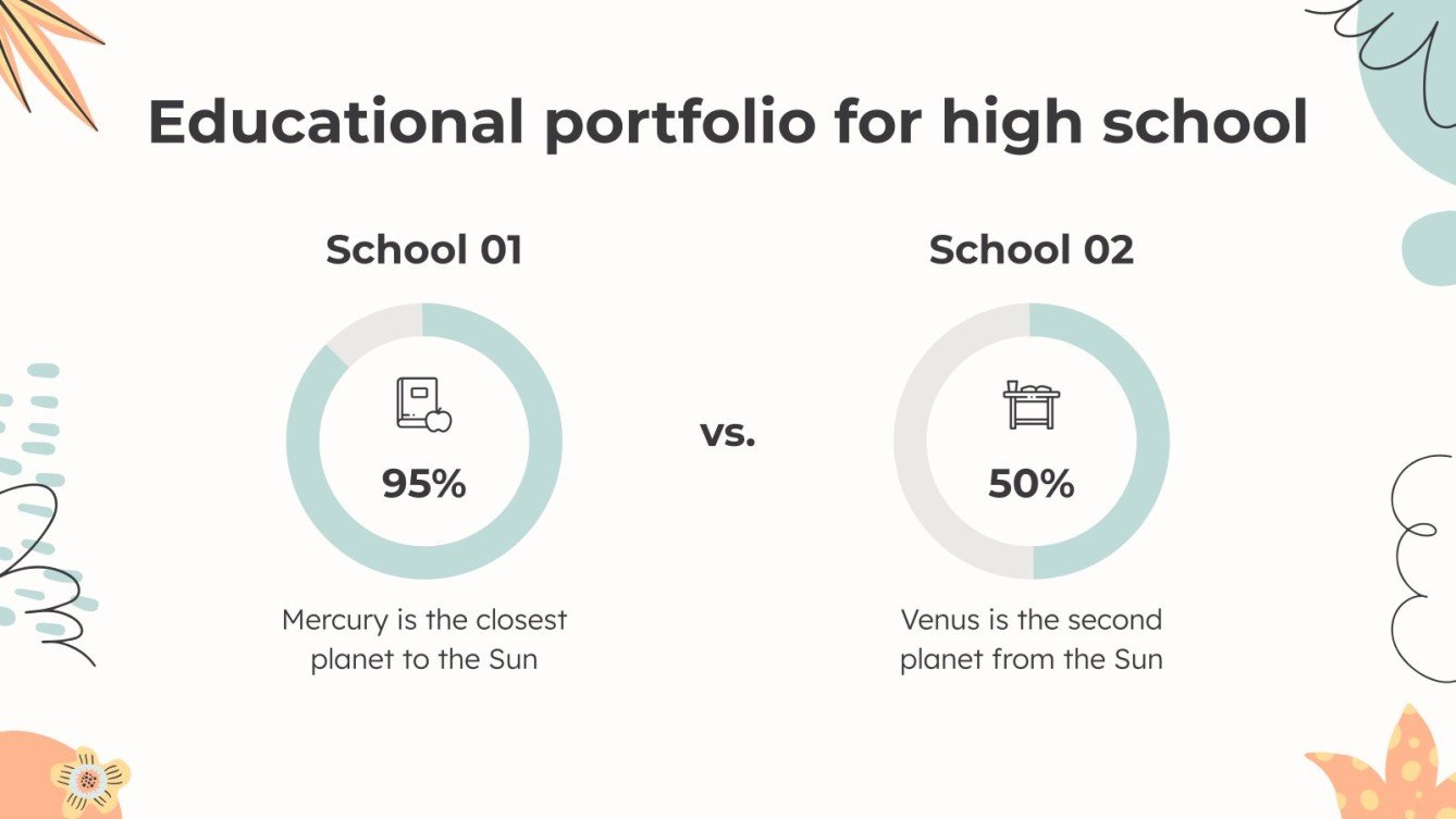 Educational Portfolio for High School Students Infographics