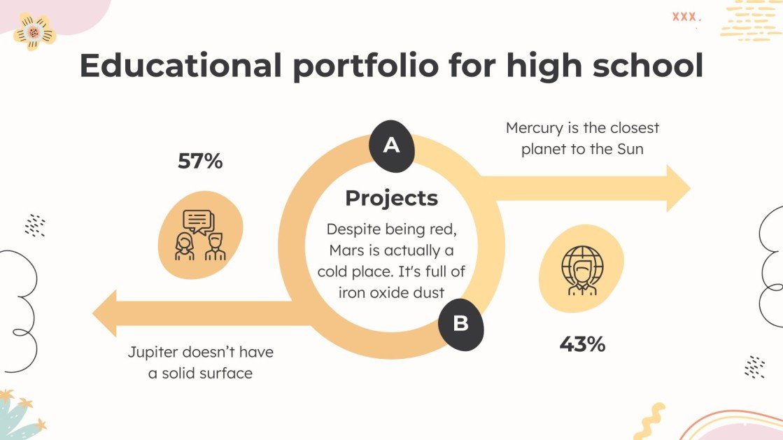 Educational Portfolio for High School Students Infographics