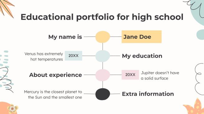 Educational Portfolio for High School Students Infographics