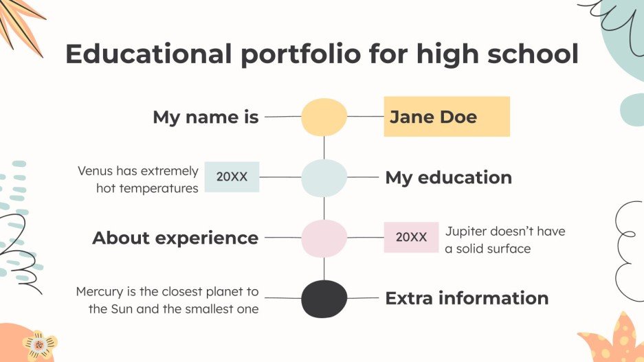 Educational Portfolio for High School Students Infographics