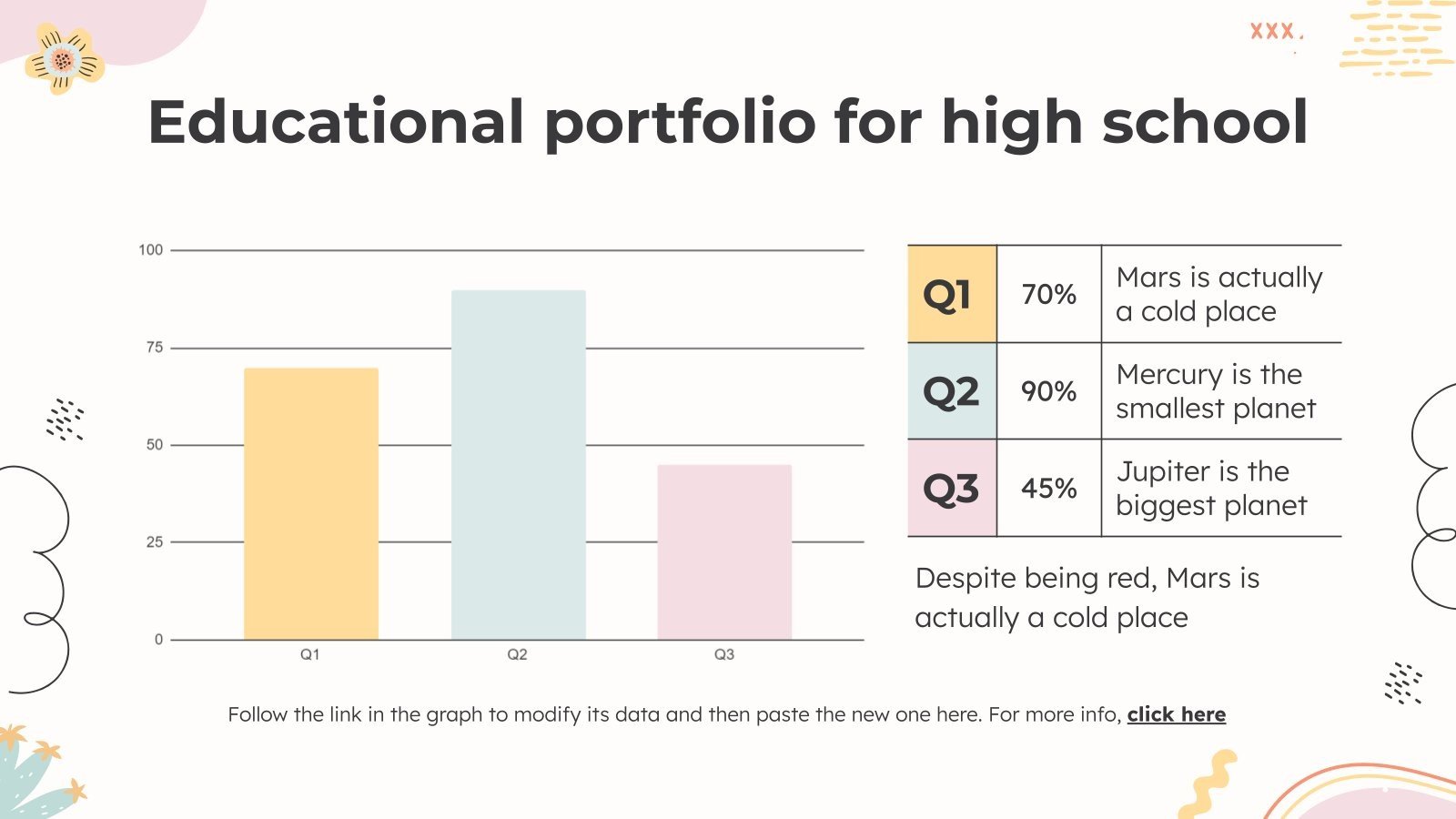 Educational Portfolio for High School Students Infographics