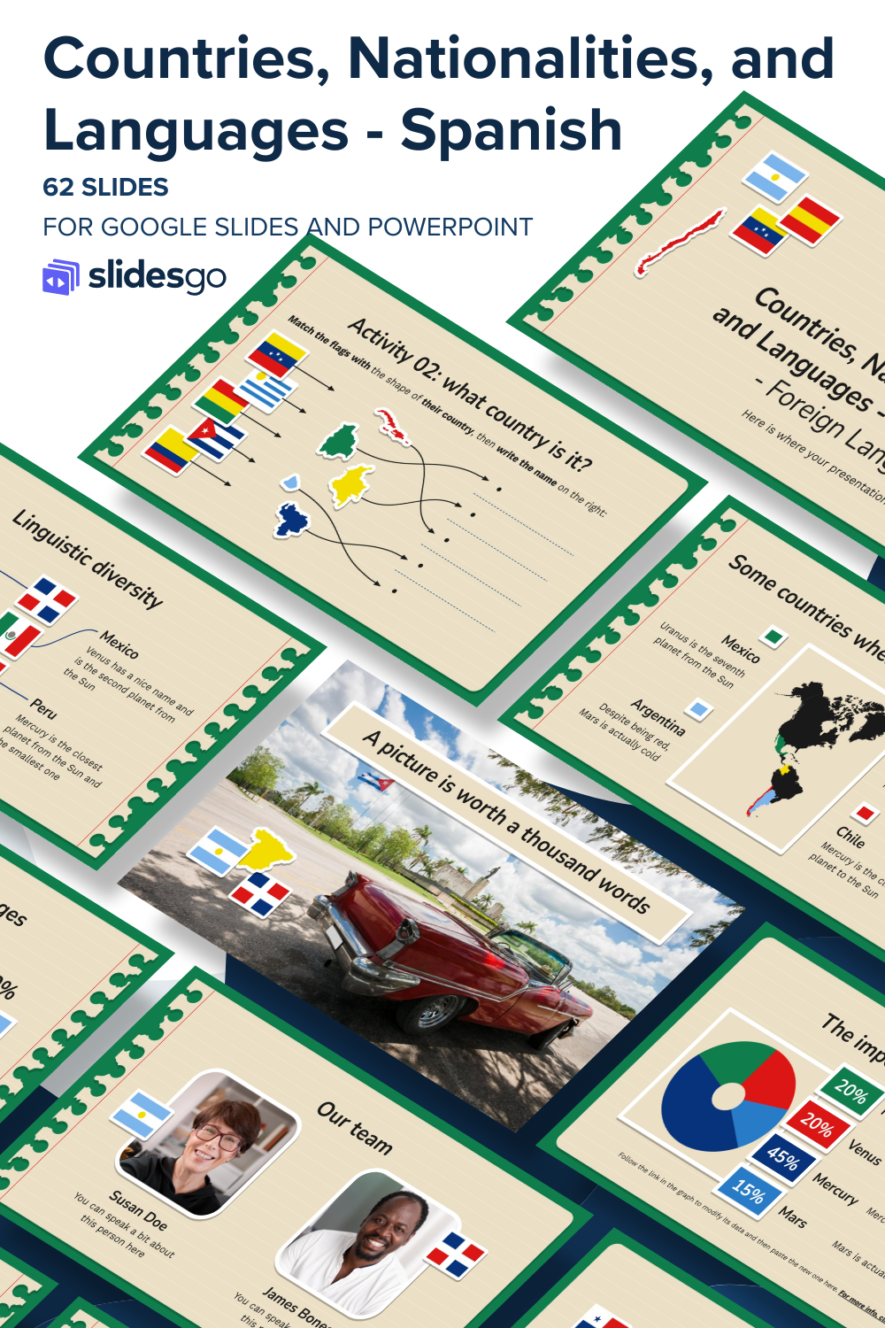 Countries, Nationalities, and Languages - Spanish