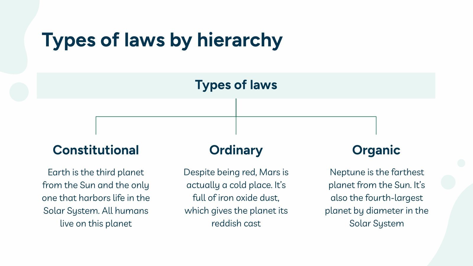This is the Law Presentation