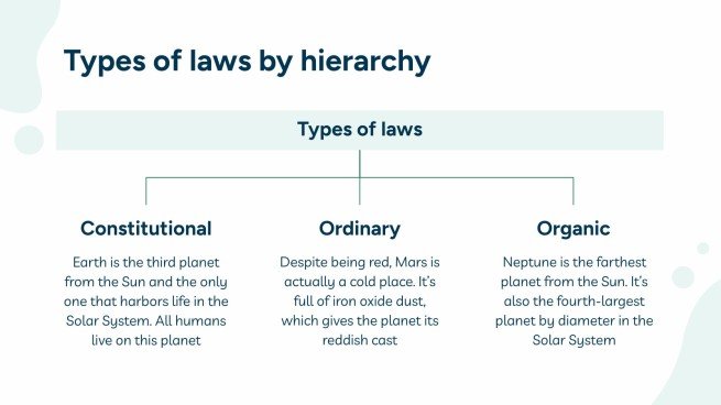 This is the Law Presentation