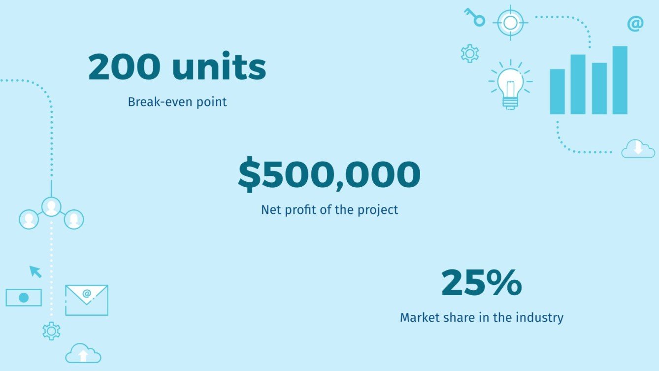 Search Engine Ranking Project Proposal