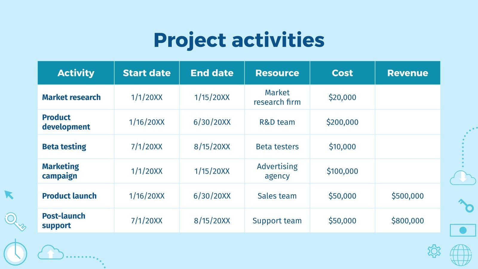 Search Engine Ranking Project Proposal