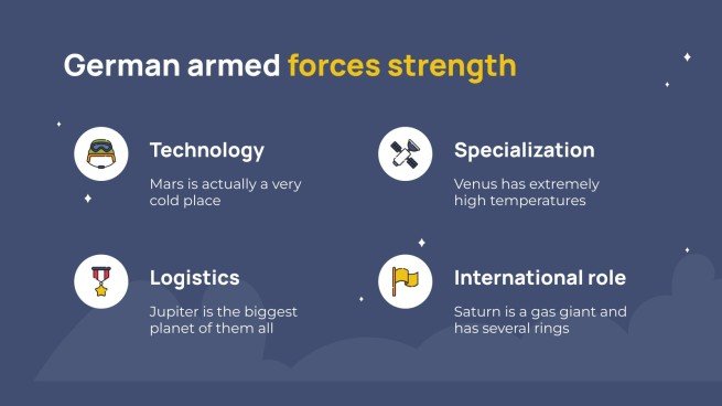 German Armed Forces Training and Capabilities Presentation