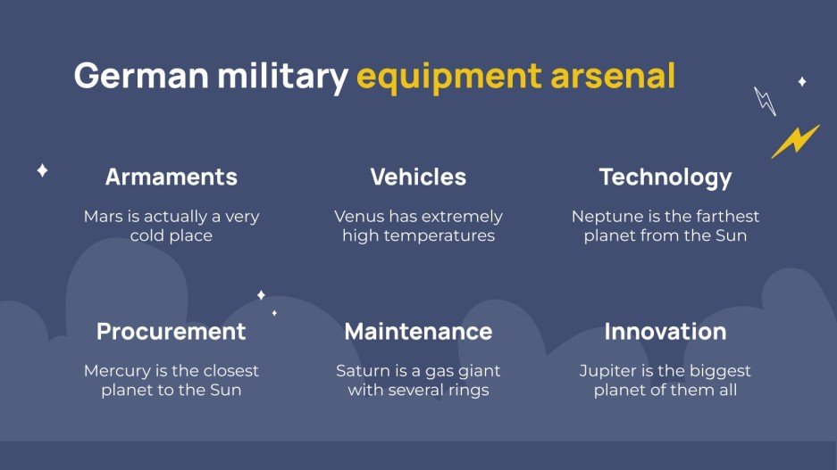 German Armed Forces Training and Capabilities Presentation